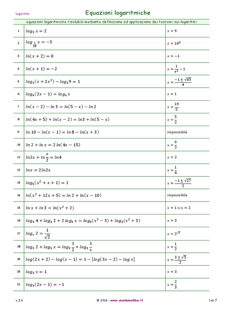 Equazioni Logaritmiche | PDF