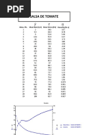 Brine Freezing Chart | PDF | Sodium Chloride | Chemical Substances