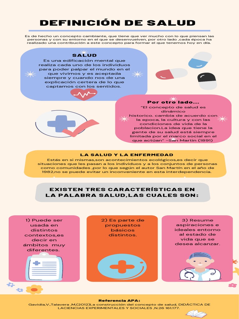 Definición De La Palabra Salud – CLIDM