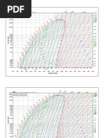 R12 Refrigerant Pressure-Enthalpy Chart | PDF | Applied And ...