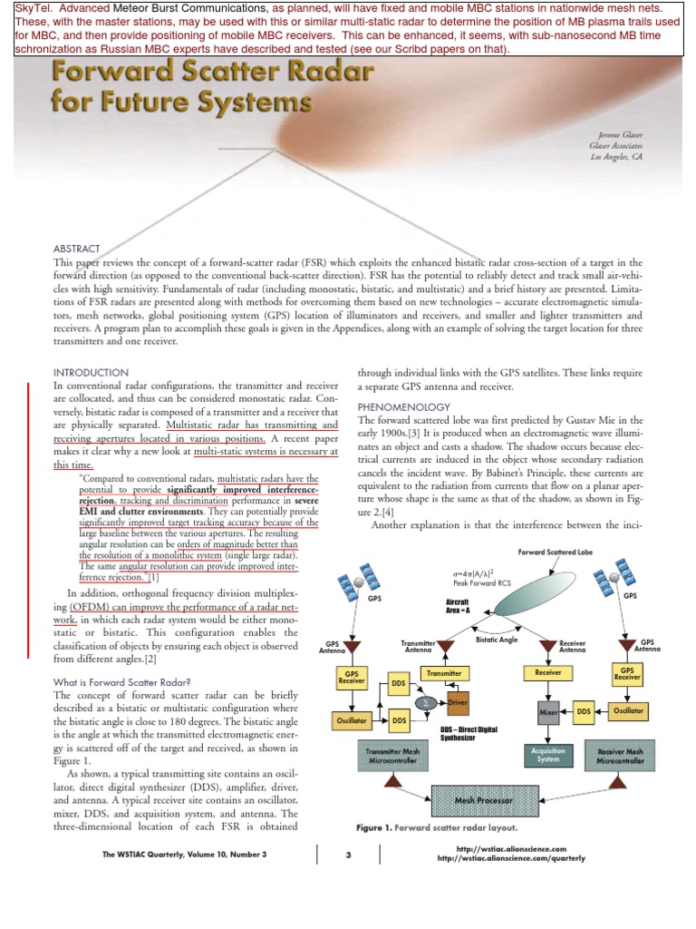 Multi Static Mesh Radar For Positioning, Potentially For and Using ...