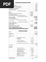 Uno Sari - Sari Store Income Statement | PDF