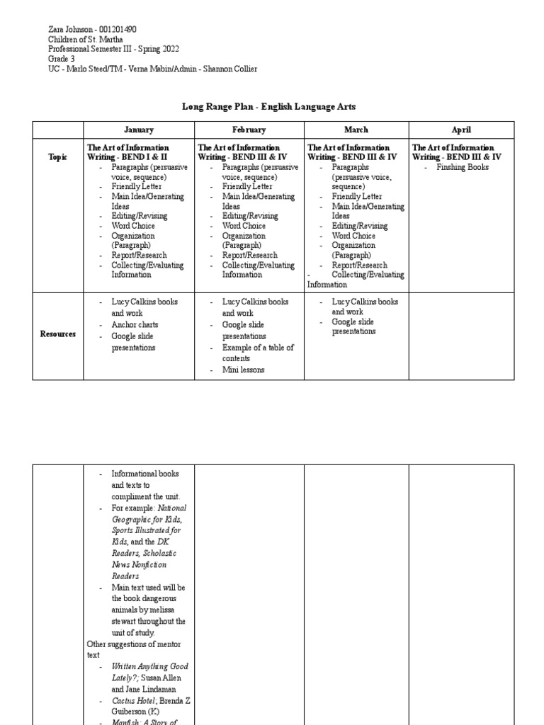 Long Range Plan - Language Arts GR | PDF | Information | Cognitive Science