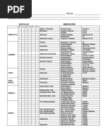 Escala de Fuerza Muscular MRC | PDF