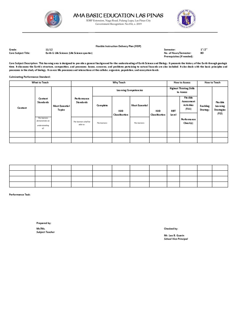 Fidp Template | PDF | Learning | Change