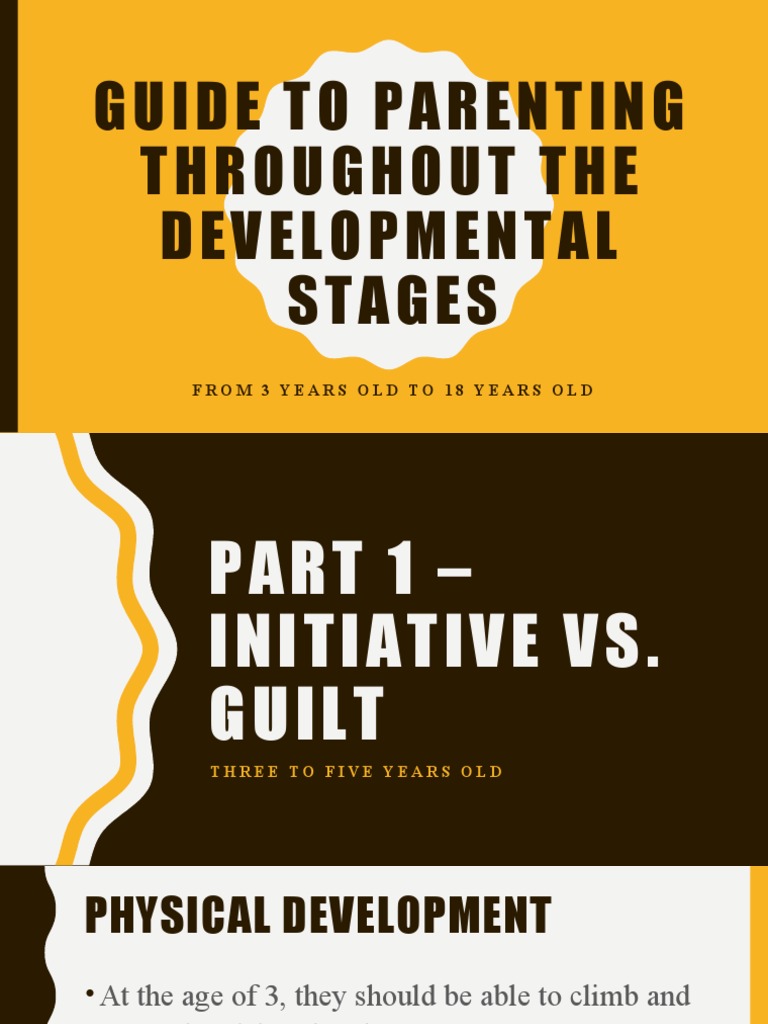 Week 5 - Guide To Parenting Assignment | PDF | Adolescence | Parenting