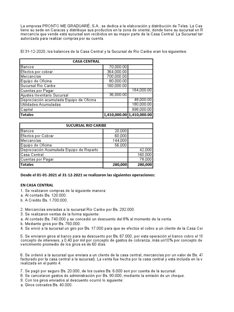 Practica Final Alexis Pacheco | PDF | Bienes | Utilidad
