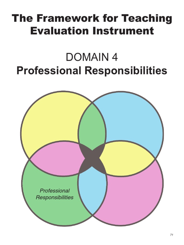Danielson Rubric 77 | PDF | Teachers | Schools