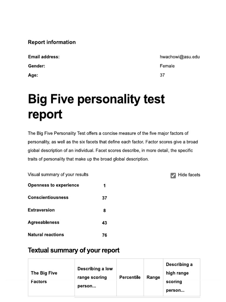 Big 5 Personality Report | PDF