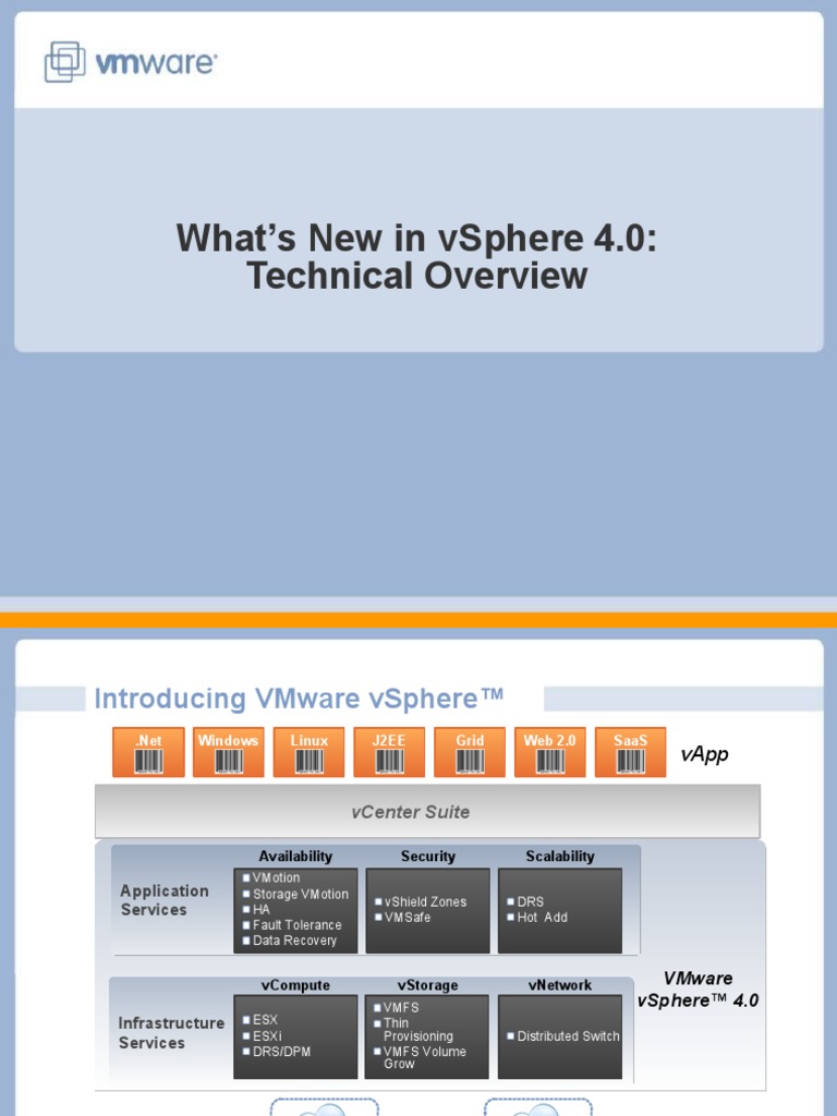 V Sphere Technical Overview Presentation | PDF | V Mware | Backup