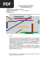 Check List Equipo Perforador Radial Sandvik DL 311-7 | PDF | Estilos de carrocería | Vehículo de ...