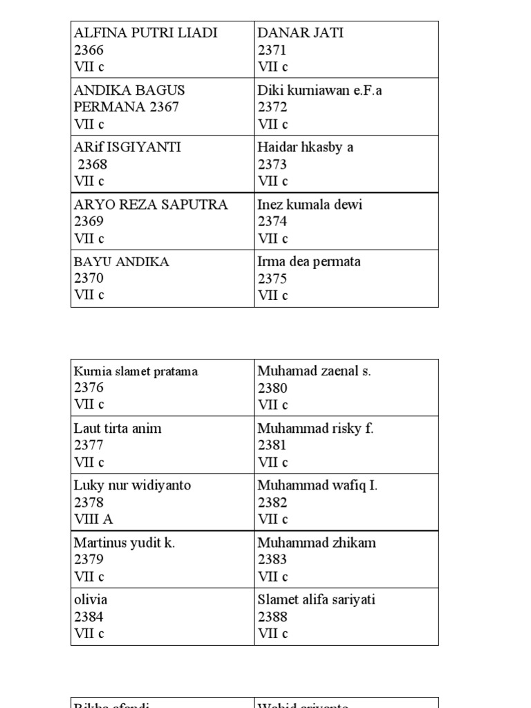 Label Nama Depan Raport | PDF