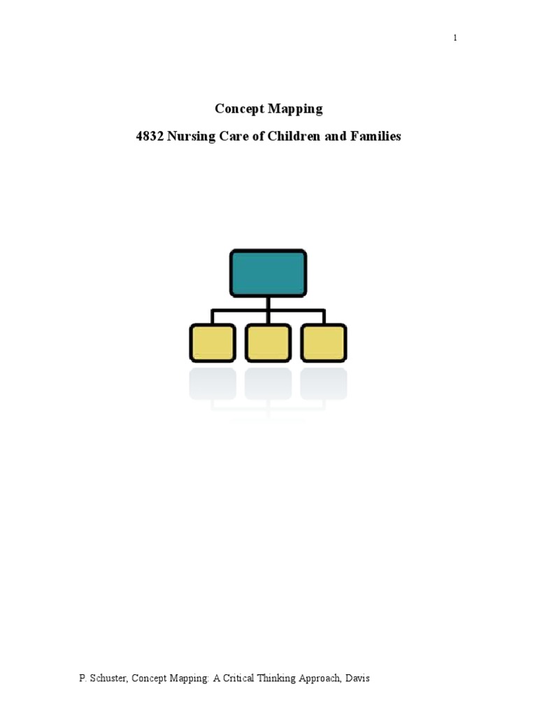 Concept Mapping for Epidural Abscess Care | PDF | Caregiver | Medical ...