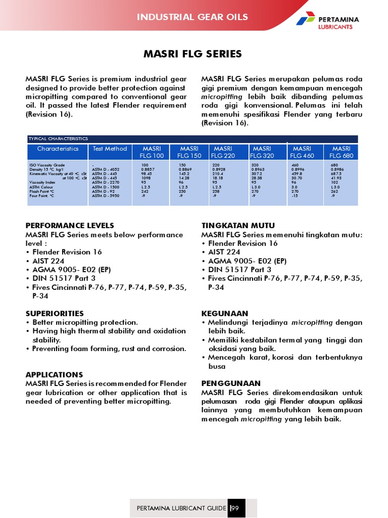 Pertamina - Masri FLG Series | PDF