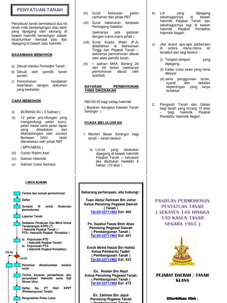 Risalah Penyatuan Tanah | PDF
