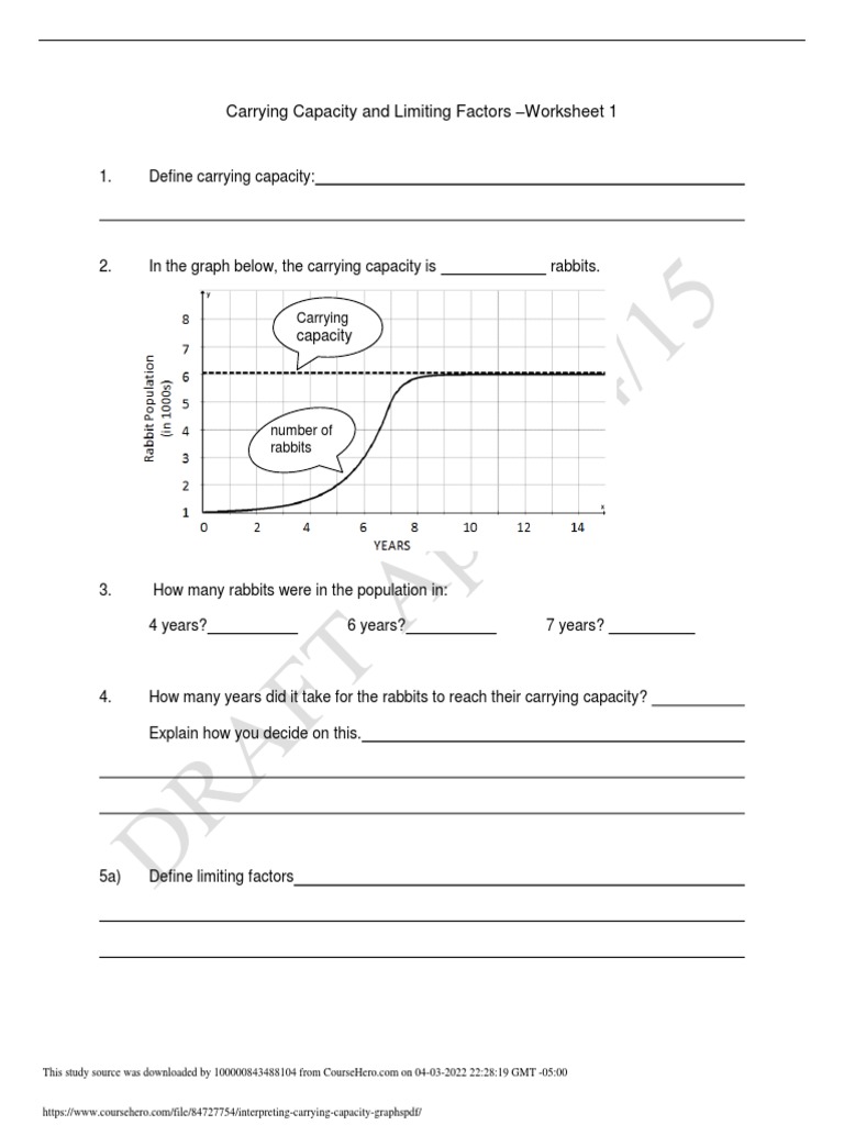 Interpreting Carrying Capacity Graphs PDF | Download Free PDF ...