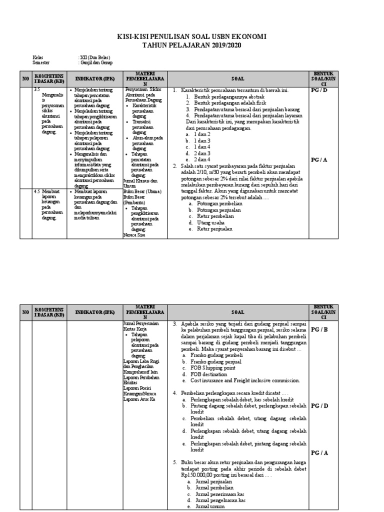 Kisi-Kisi Usbn 2020 | PDF