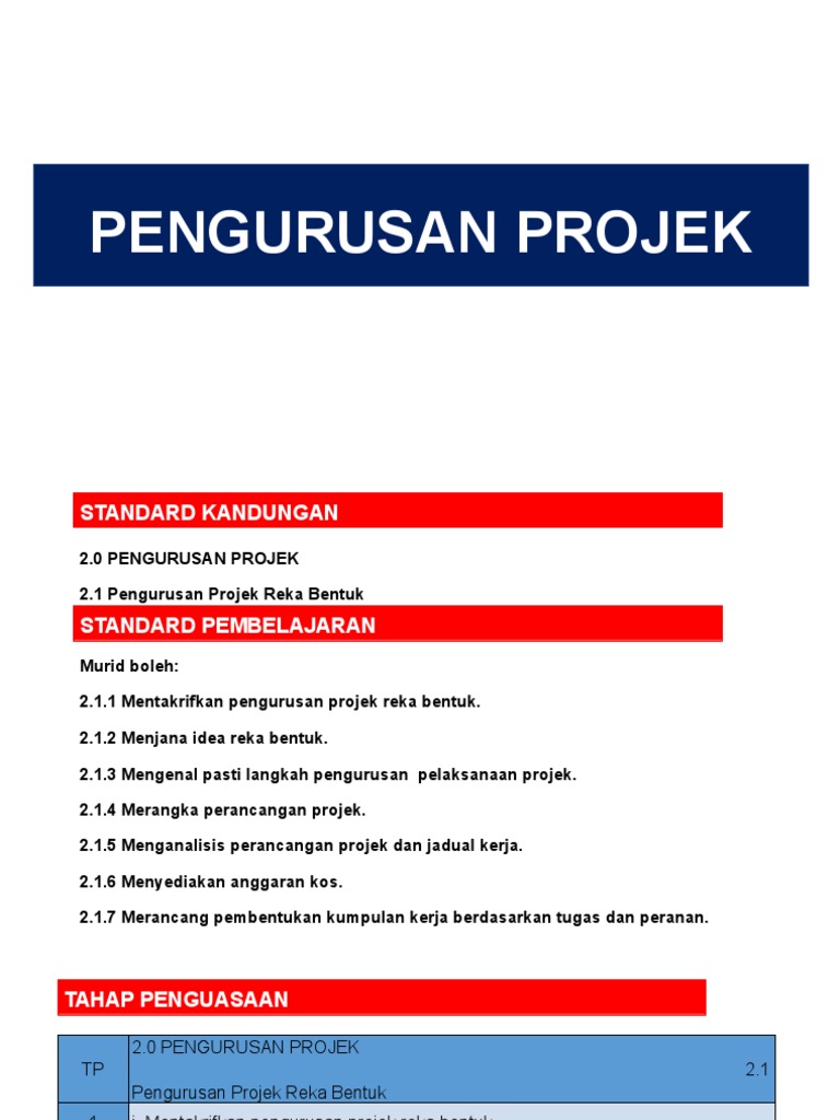 2017-Power Point - Pengurusan Projek | PDF