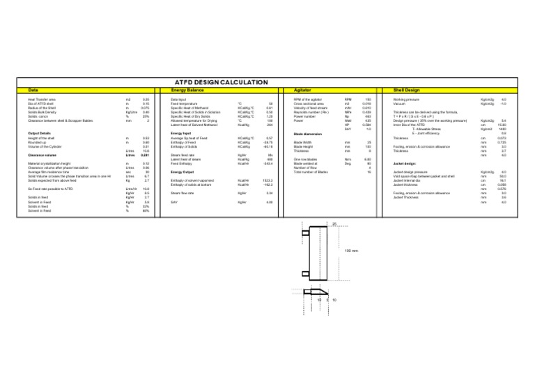 Atfd Design Calculation: Data Energy Balance Agitator Shell Design ...