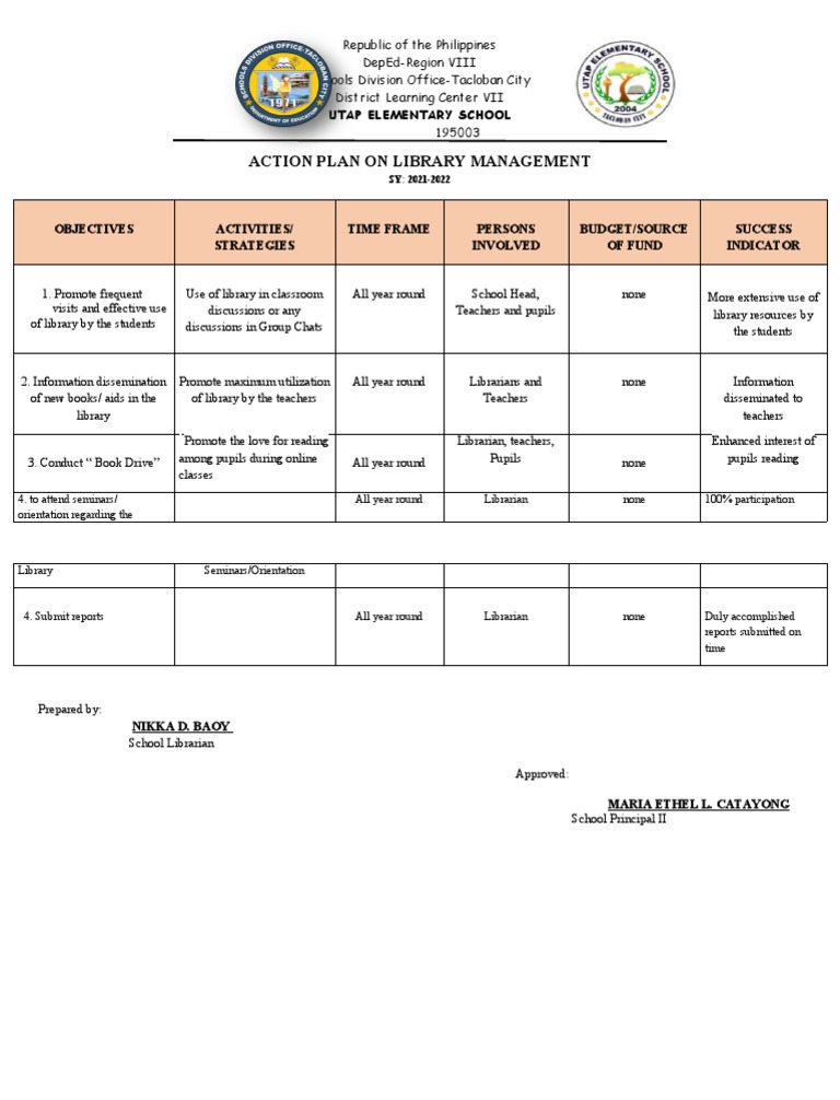 Action Plan Library | PDF | Libraries | Teachers