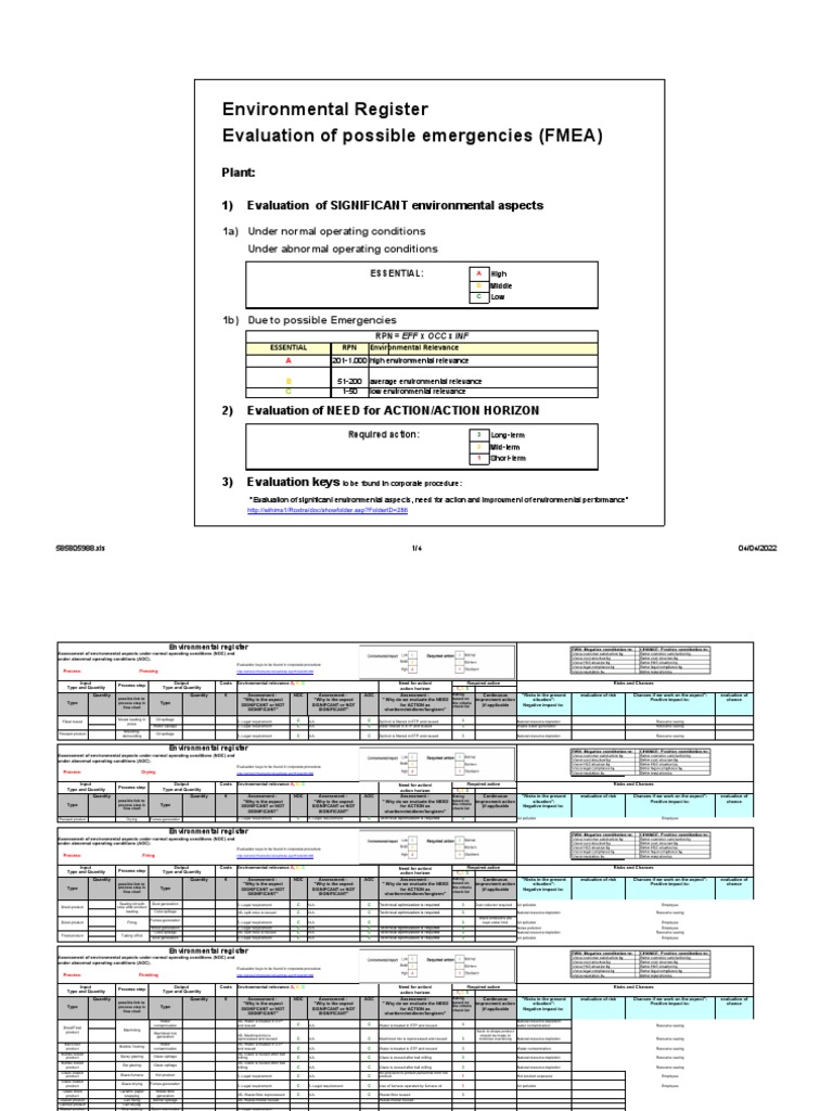 Environmental Register Evaluation of Possible Emergencies (FMEA) | PDF ...