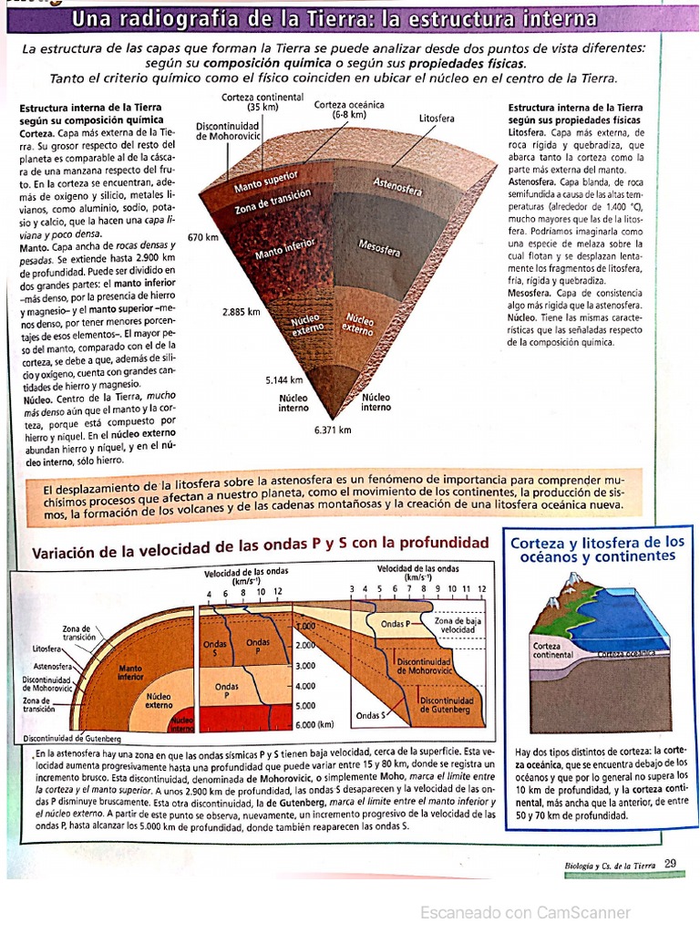 Ciencias de La Tierra 5to | PDF