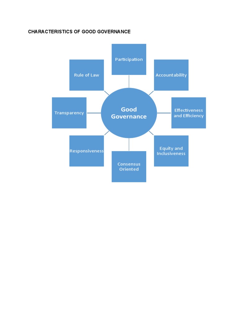 Characteristics of Good Governance | PDF | Good Governance | Governance