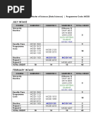 IP CSV Project For Class 12 | PDF | Python (Programming Language ...