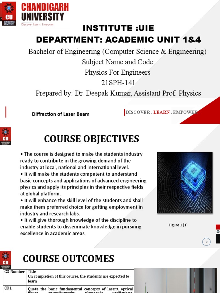 Institute:Uie Department: Academic Unit 1&4 | Download Free PDF | Diffraction | Wavelength