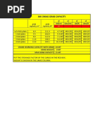 Cargo Stowage Factor - How To Use and Calculate | PDF | Cargo | Ton