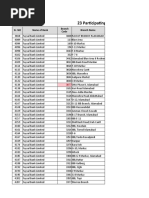 MCB Islamic Banking Branch Contacts | PDF | Karachi | Lahore