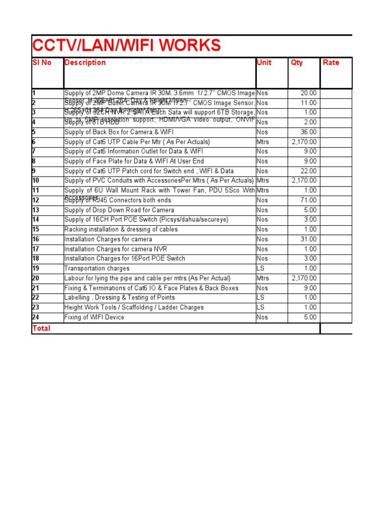 CCTV Sample Questions | PDF | Camera | Computer Hardware