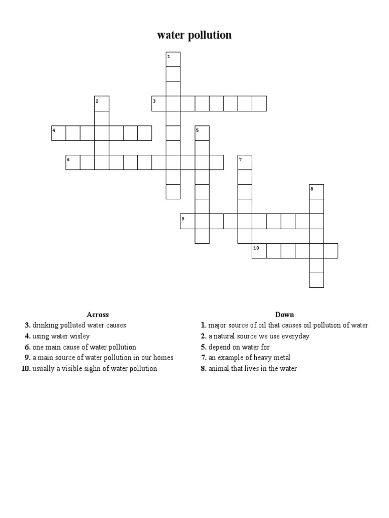 Water Pollution 229 | PDF