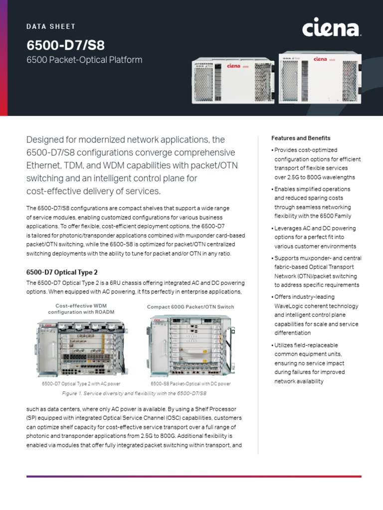 6500 Packet-Optical Platform: Data Sheet | PDF | Computer Network ...