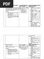 SIKI Risiko Cedera | PDF