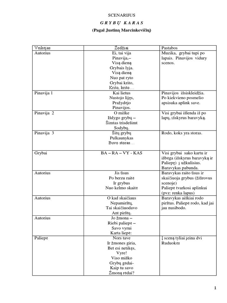 Scenarijus. Grybų Karas | PDF