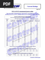 Cable Size & Current Rating Chart | PDF