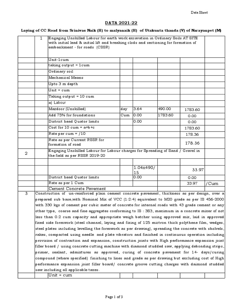 Laying of CC Road From Srinivas Naik (H) To Malyanaik (H) of Utakunta ...