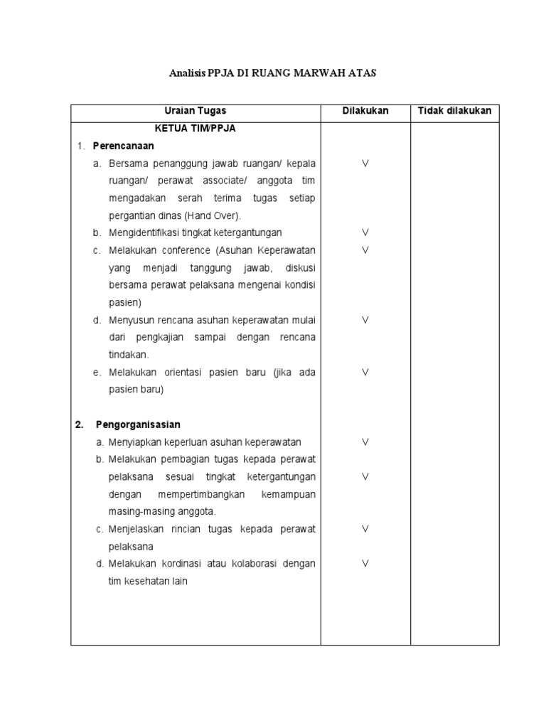 PPJA Analisis | PDF | Kesehatan Holistik | Sains & Matematika