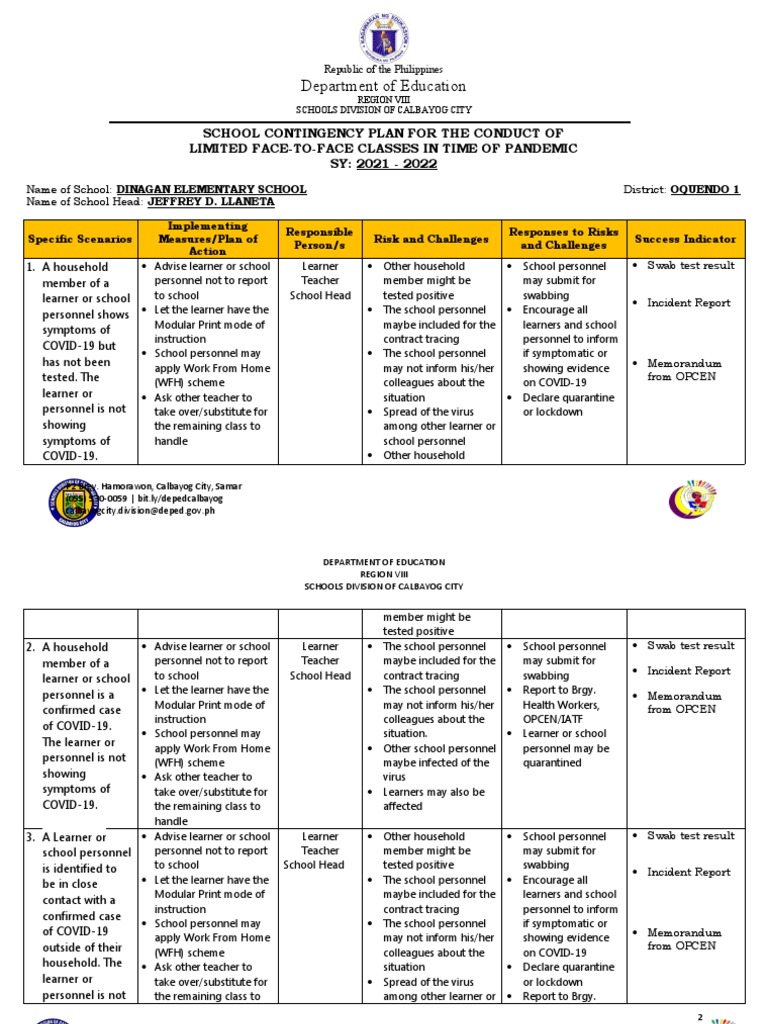 School Contingency Plan For F2F Classes | PDF | Quarantine | Medicine