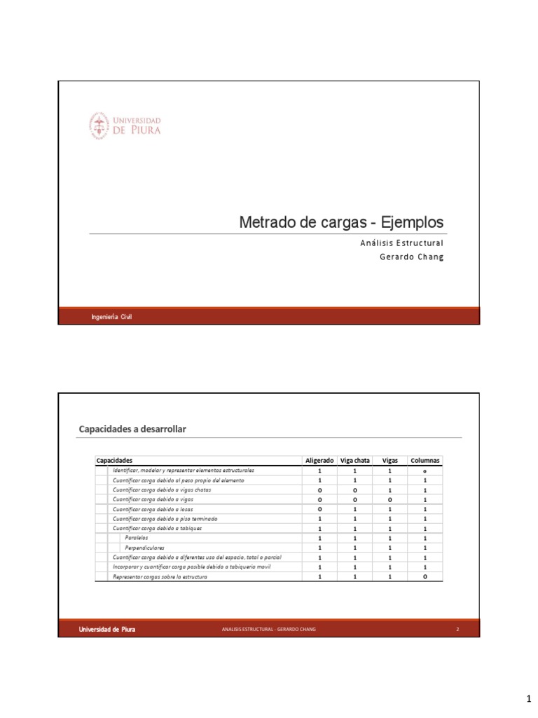 02 03 Metrado de Cargas. Ejemplo | PDF | Arquitectura | Sectores Economicos