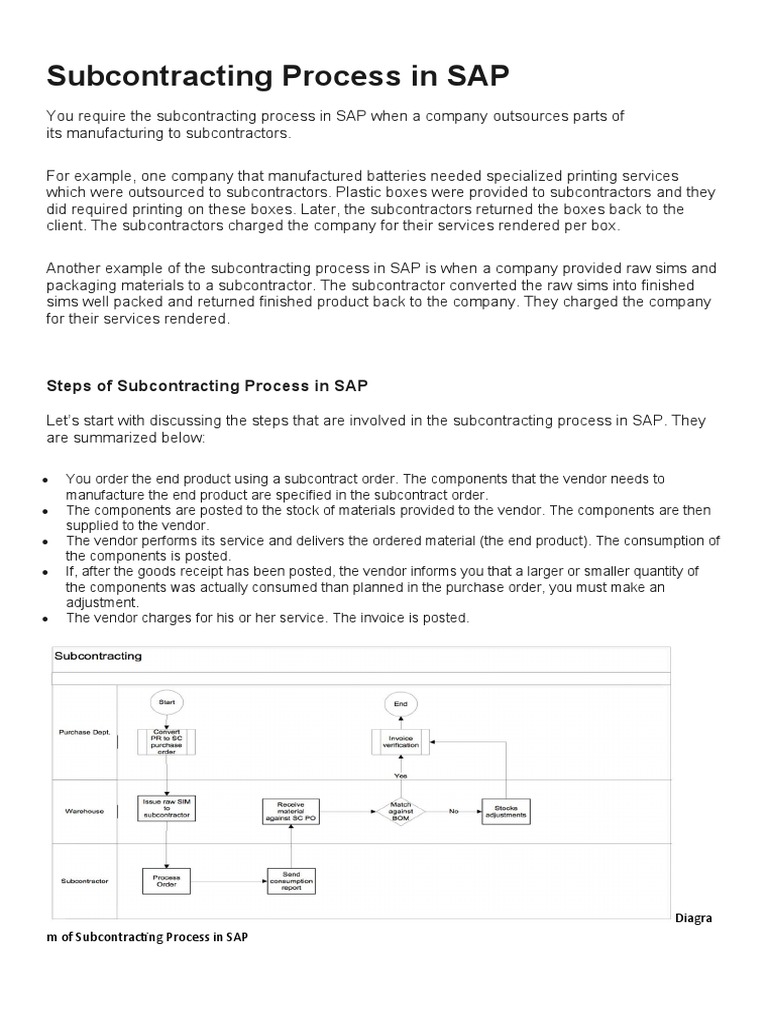 Subcontracting Process in SAP | PDF | Receipt | Goods