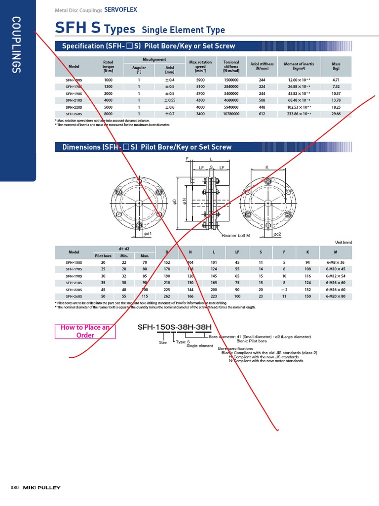 Metal Disc Couplings - SERVOFLEX SFH S Types Specification Sheet | PDF ...