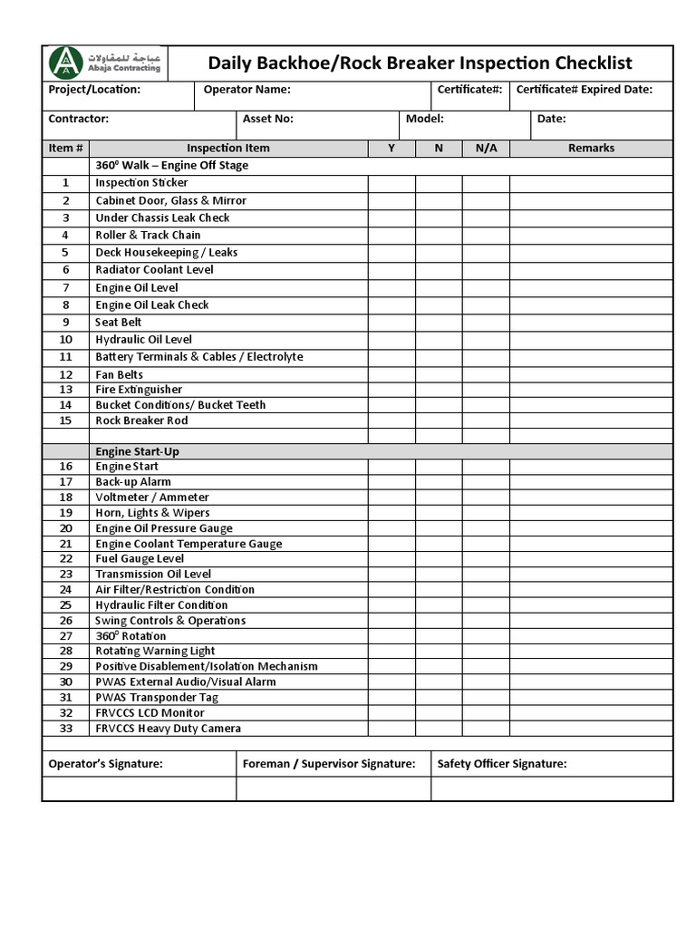 Backhoe-Rock Breaker Inspection Checklist | PDF