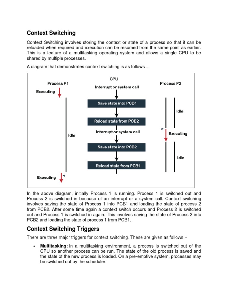 Context Switching: Multitasking: in A Multitasking Environment, A Process Is Switched Out of The ...