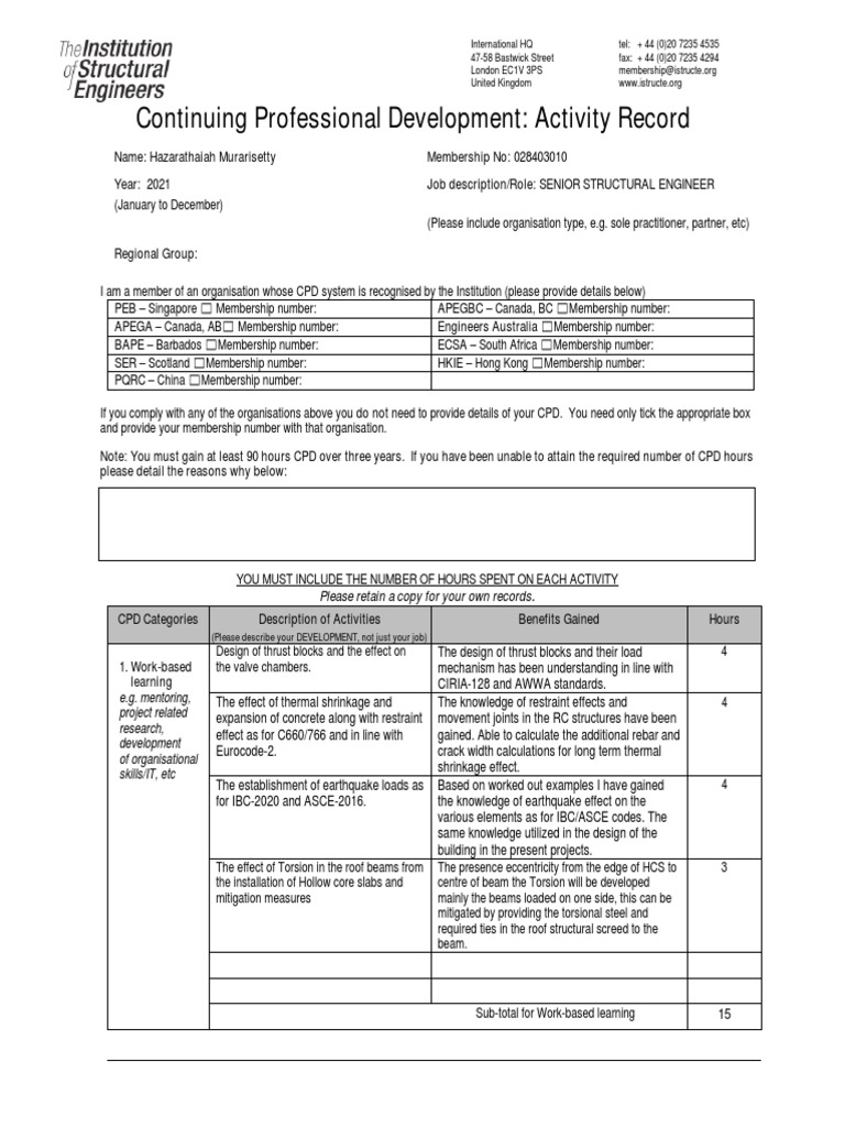 CPD-Activity-Record-2021 | PDF | Beam (Structure) | Building Engineering