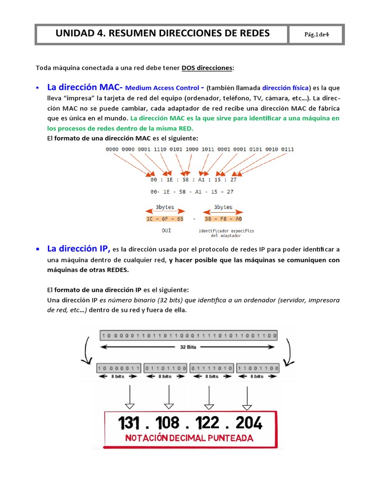 Ud3. Resumen - Profe - Direcciones de Red | PDF | Dirección IP | Protocolos de capa de red