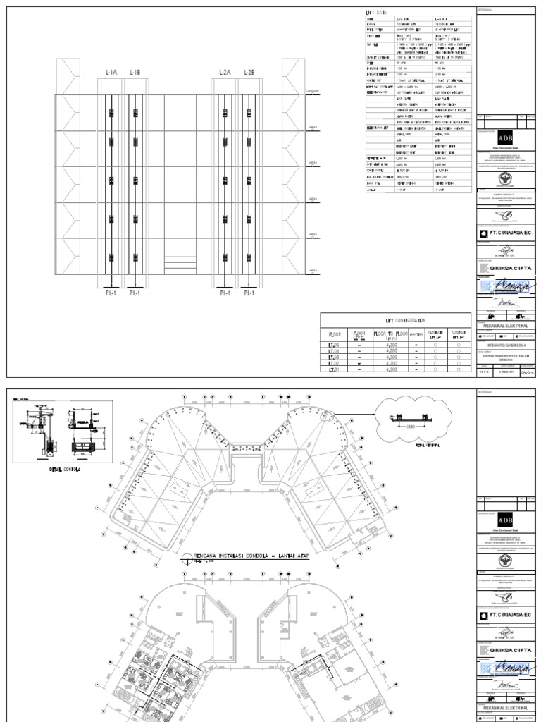 TDG Integrated Classroom A | PDF