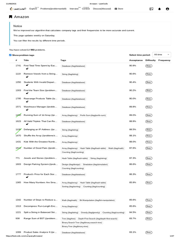 Amazon Leetcode Problems Pdf Computer Science Algorithms And Data Structures