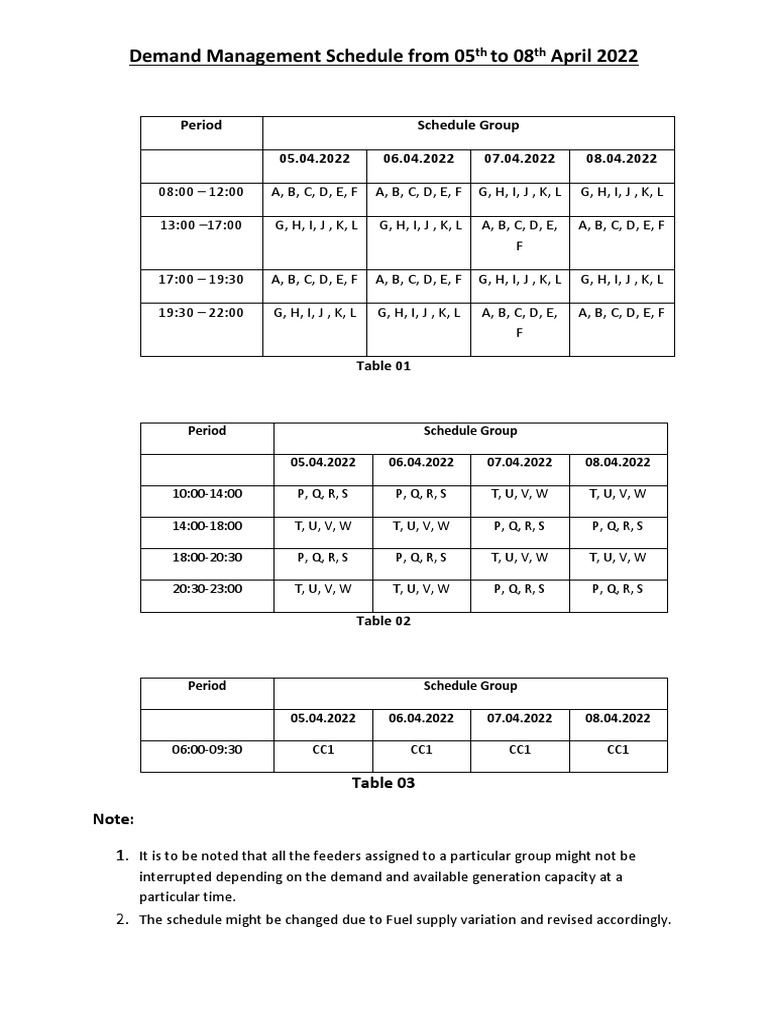Power Interruption Schedule-Full (05-04-2022 To 08-04-2022) | PDF